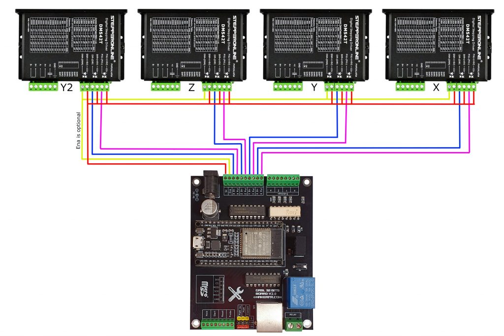 GRBL 32bits board V2.0 – MakerFr