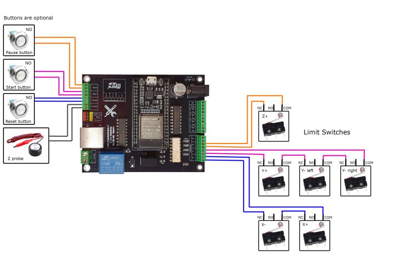 GRBL 32bits board V2.0 – MakerFr